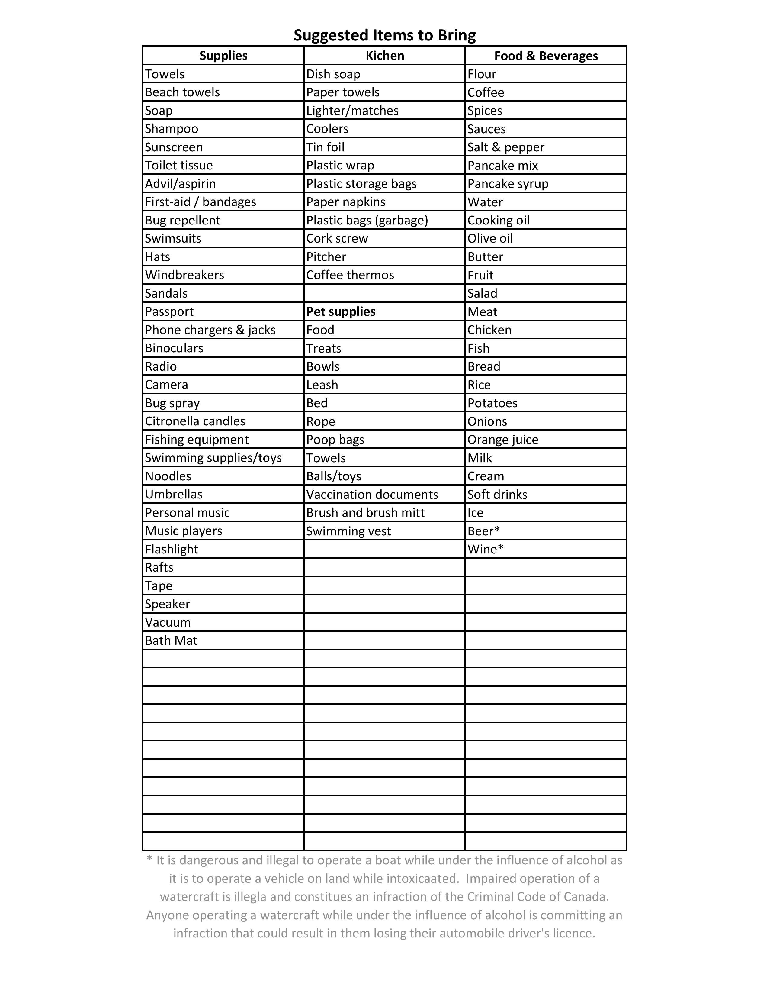 What to Bring on your houseboat